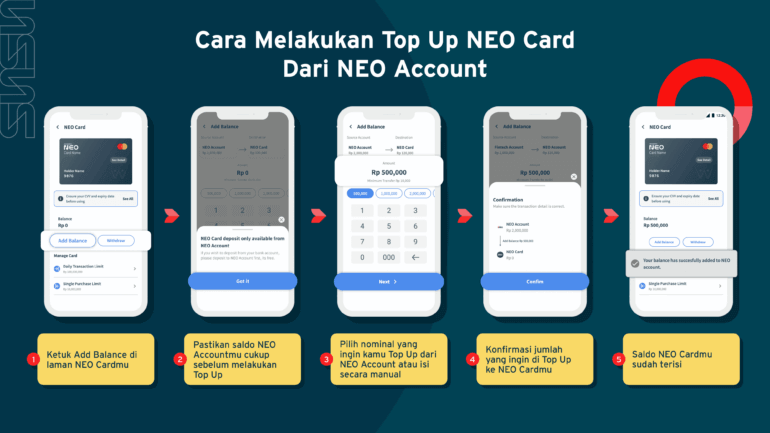 Bagaimana cara top-up saldo NEO Card dan NEO Account?