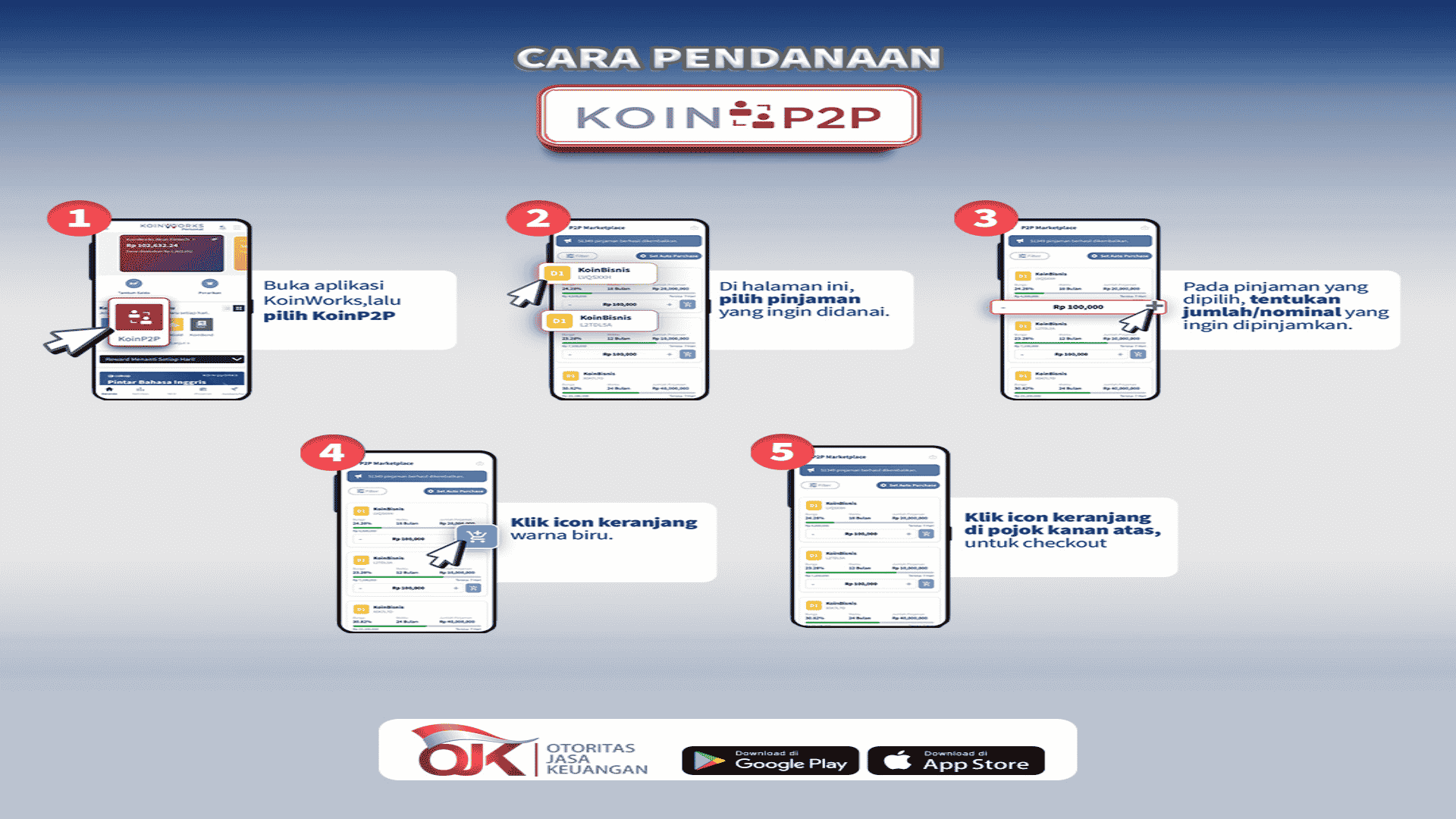 Usaha Konveksi: Peluang, Cara Memulai dan Perhitungan Modal